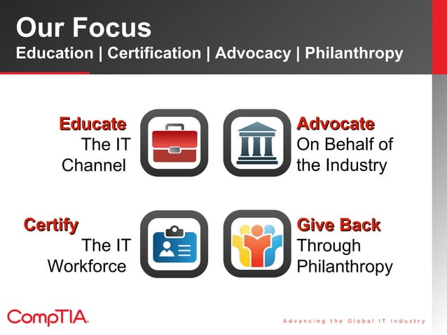 Brazilian IT Market & CompTIA | PPT