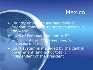 Brazil Mexico Cuba Governments | PPT