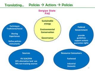 Marcela Bergo DAVANSO "Translating policies into actions: the ...
