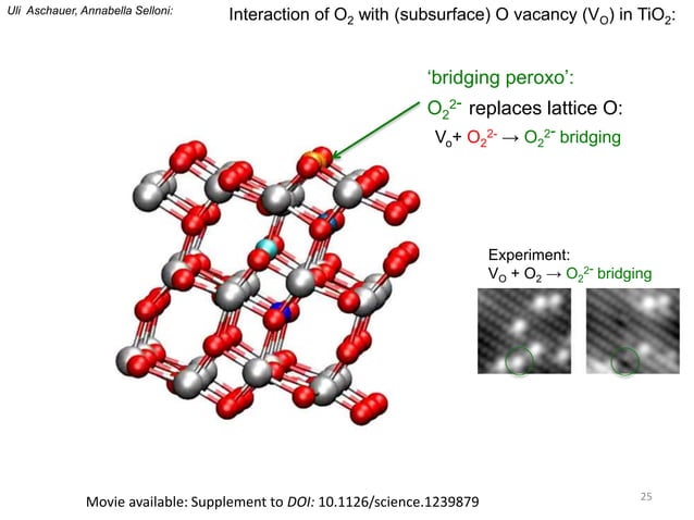 Surfaces of Metal Oxides. | PPTX | Chemistry | Science