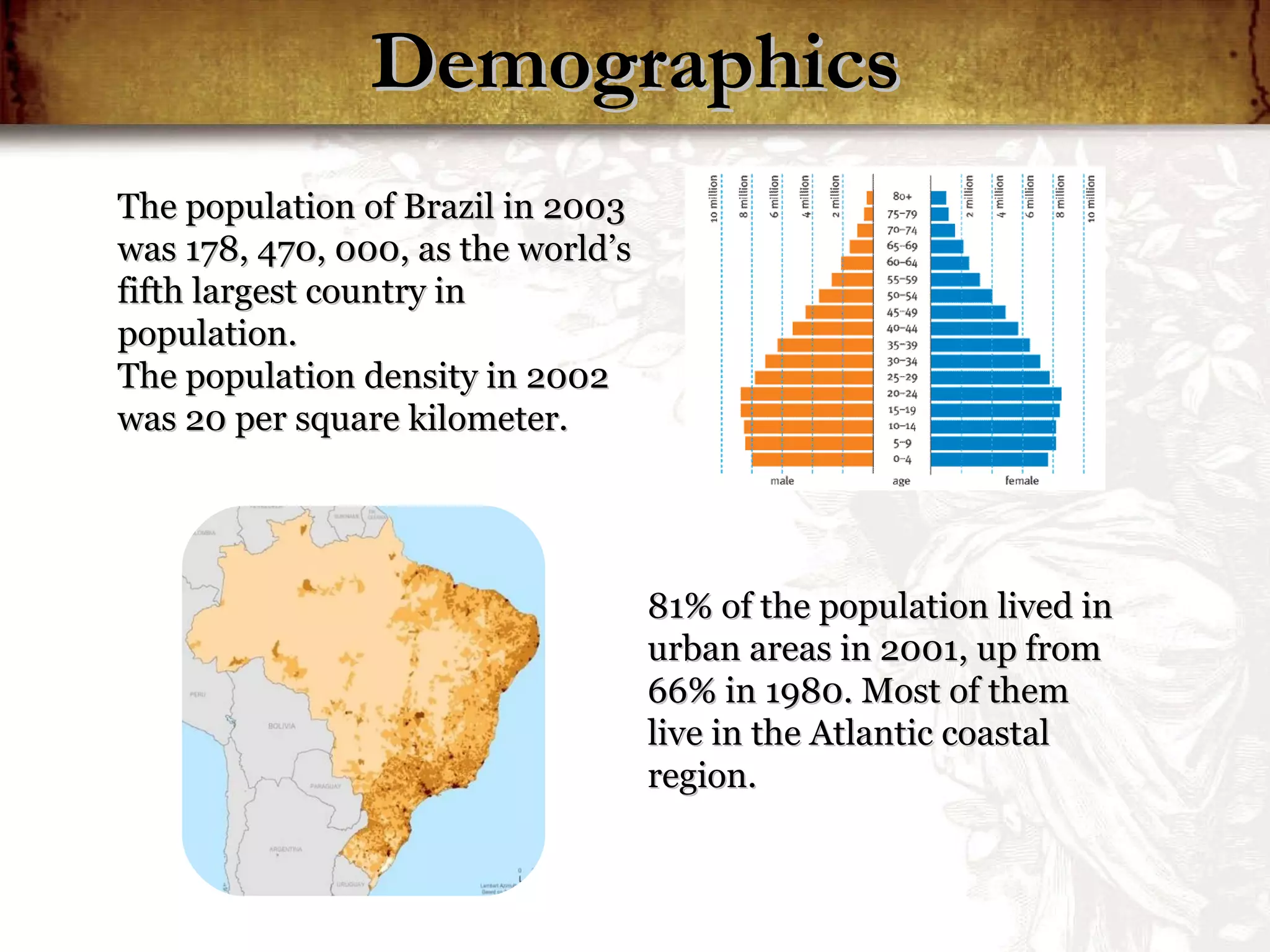 Brazil Presentation | PPT