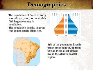 Brazil Presentation | PPT