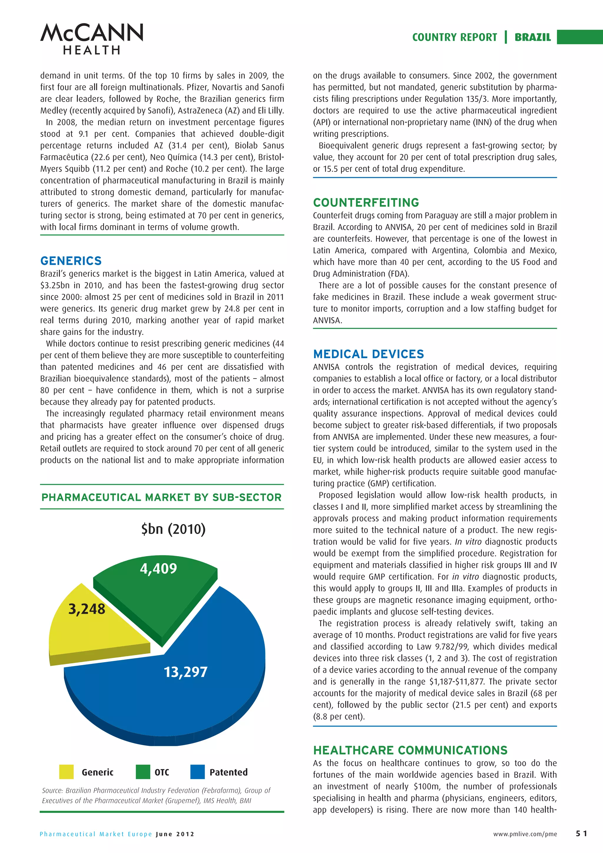 Brazil Healthcare Report 2012 v.final | PDF