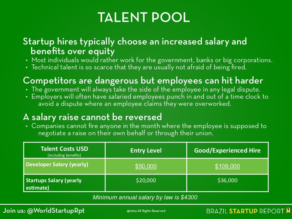 TALENT POOL Startup hires typically
