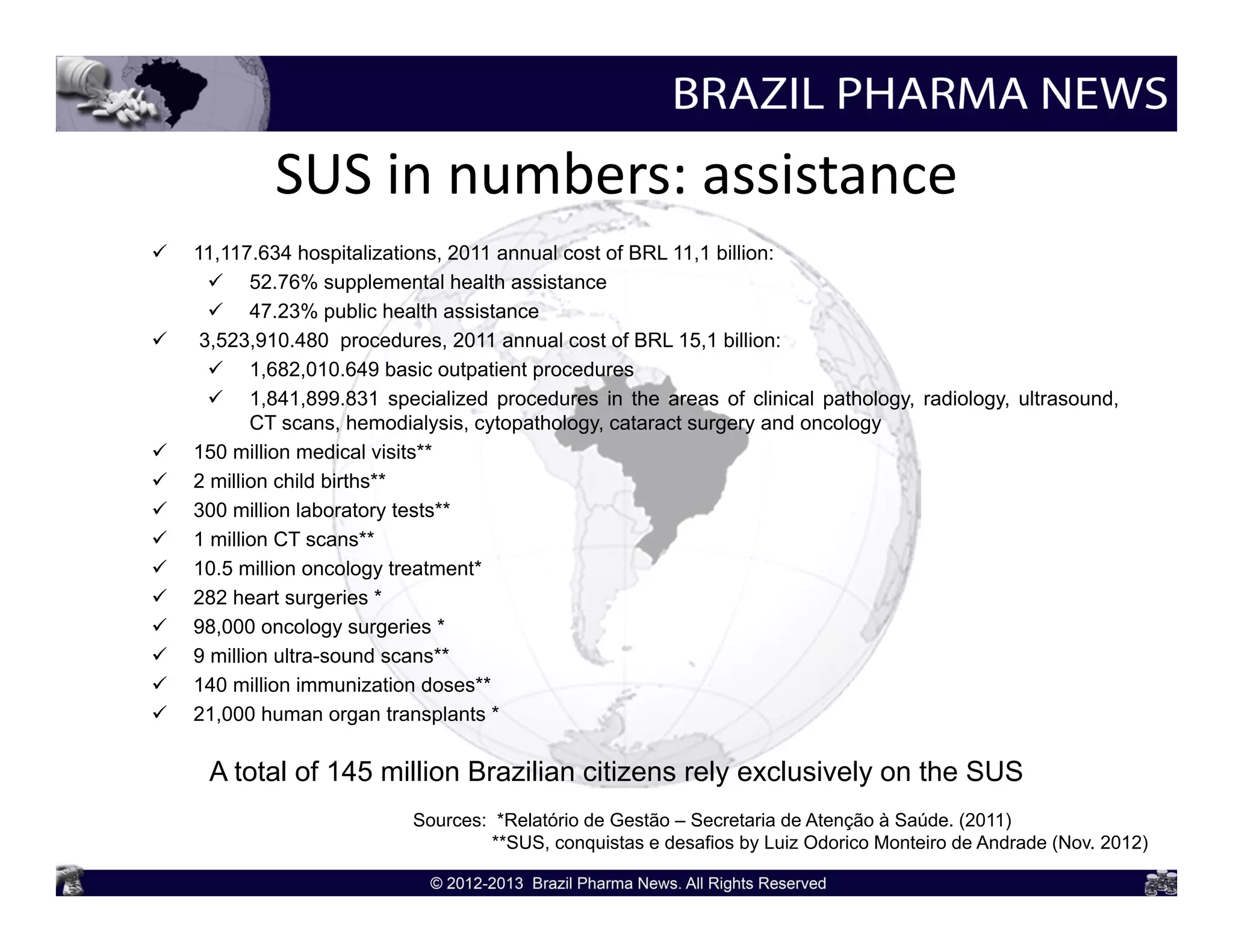 Overview of Brazil's Unified Health System (SUS) | PDF