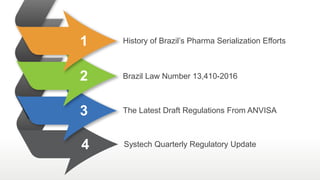 A Closer Look At Brazil’s New Serialization Regulation | PPT