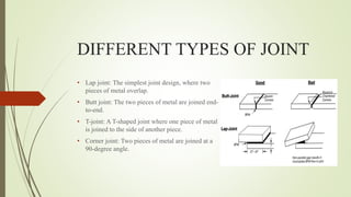 BRAZING, an introduction to brazing and how its done | PPTX