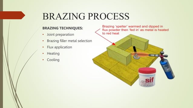 BRAZING, an introduction to brazing and how its done | PPTX