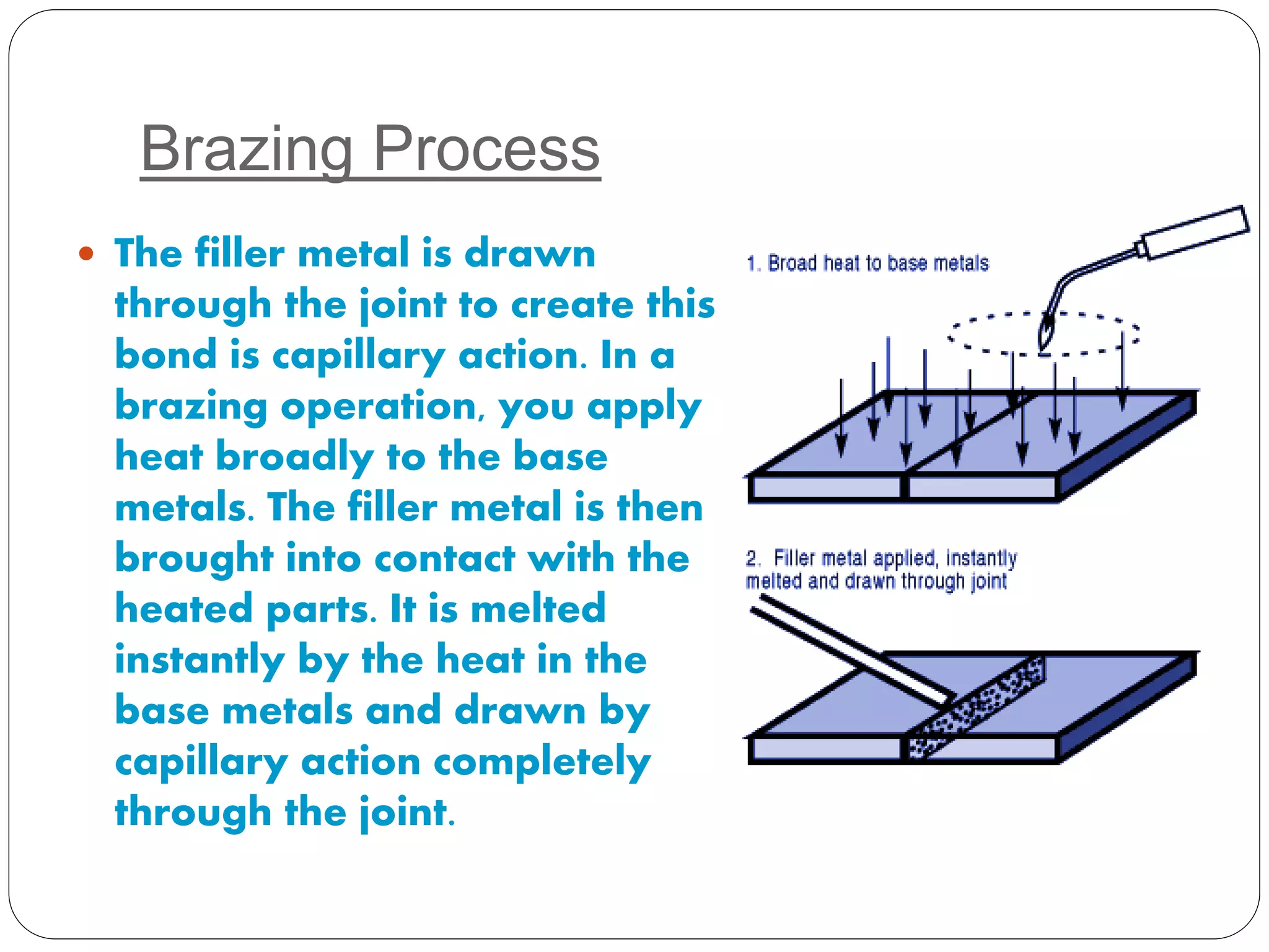 Brazing and soldering | PPTX