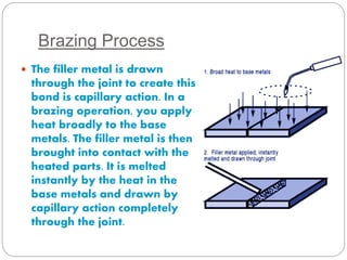 Brazing and soldering | PPTX