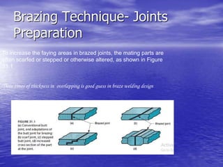 brazing techniques.ppt