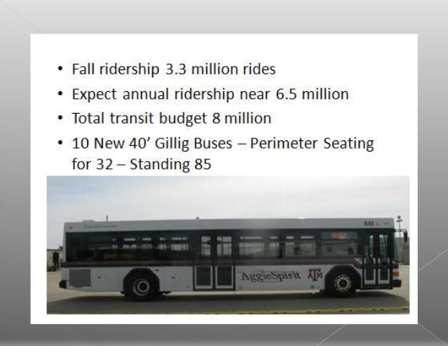 Brazos Transit District