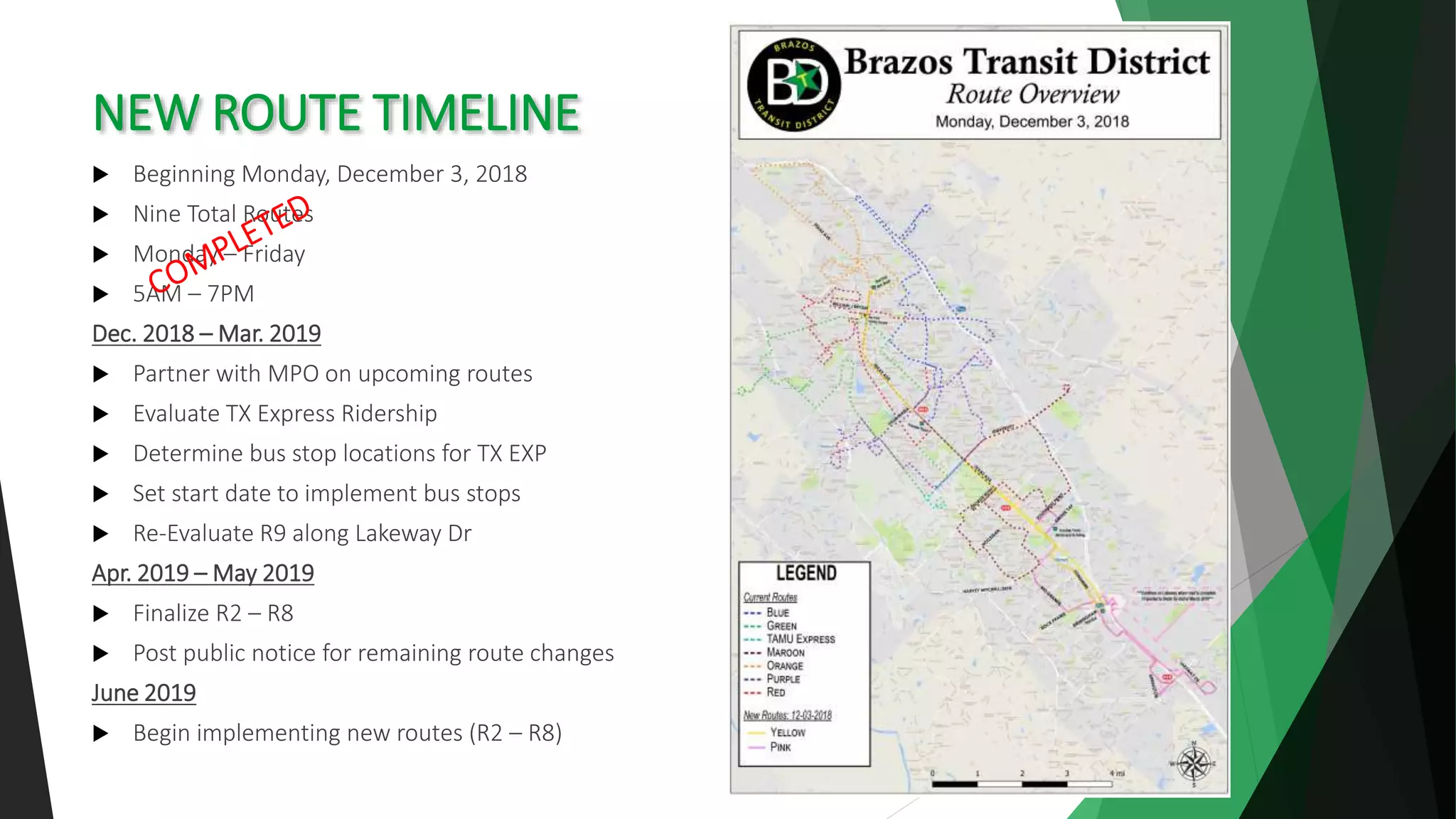 Brazos Transit District | PPT