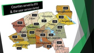 Brazos Transit District | PPTX
