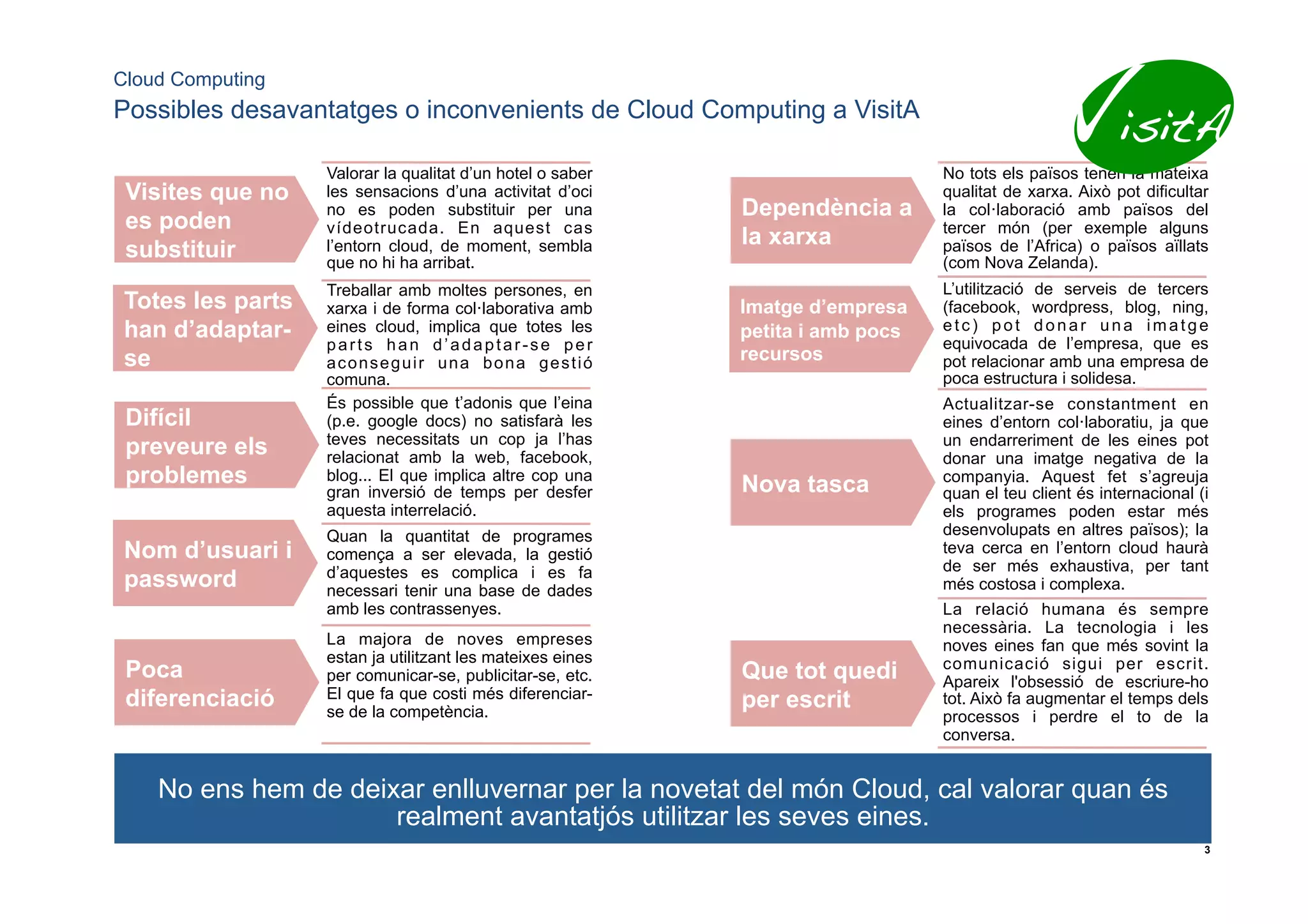 Barbara Ruiz Cloud Computing | PPT
