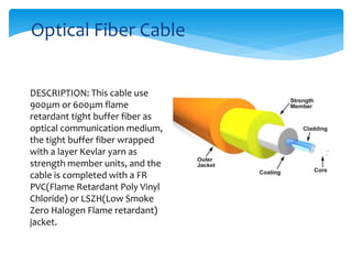 BRB Cable Industries Ltd.pptx