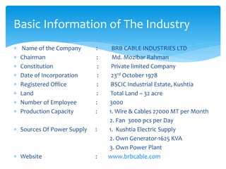 BRB Cable Industries Ltd.pptx