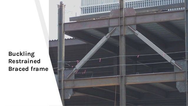 BUCKLING RESTRAINED BRACES