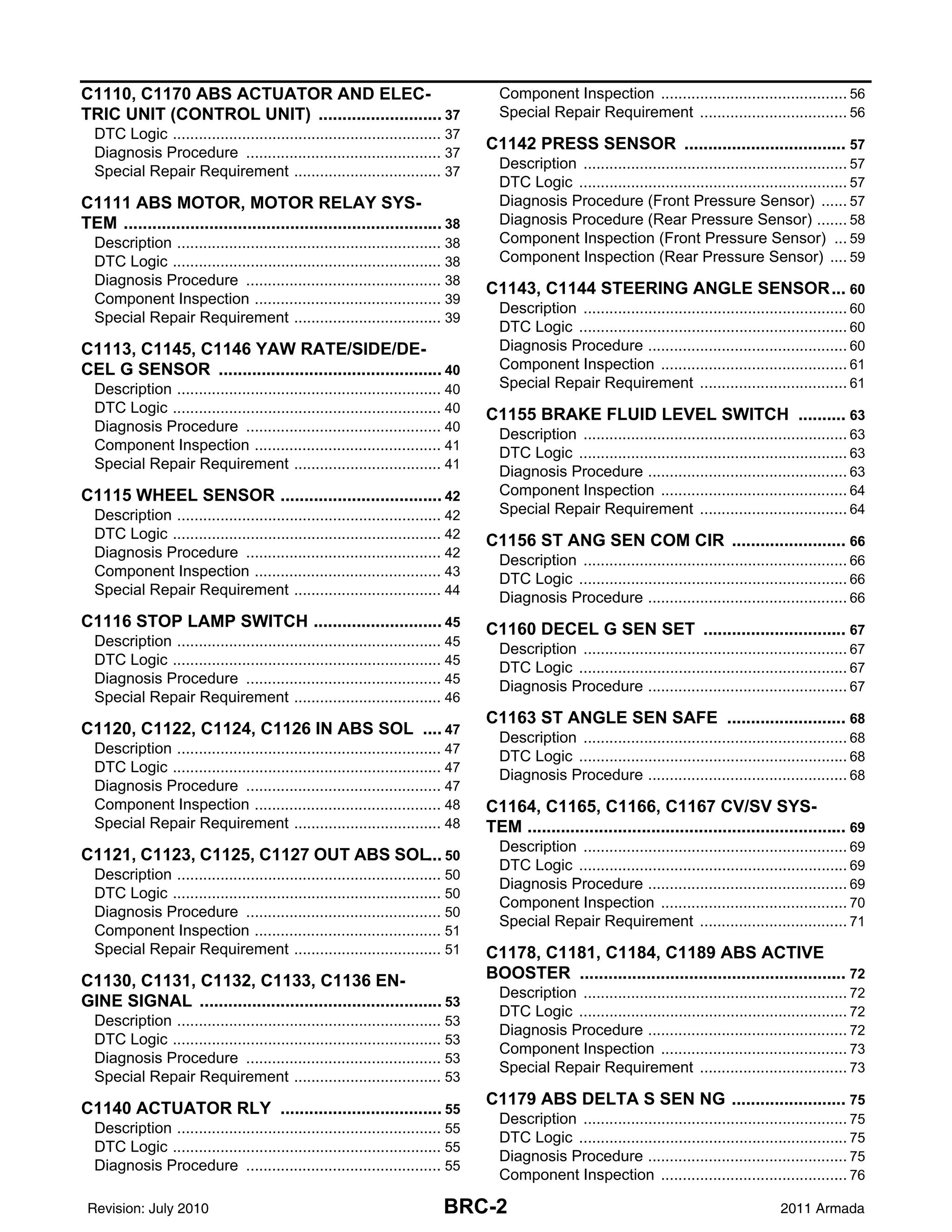 INFINITI BRAKE CONTROL SYSTEM REPAIR INFORMATION | PDF