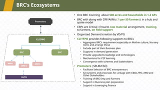 BRC-_presentation_NRLM_by_PRADAN_.pptx for basic understanding | PPTX