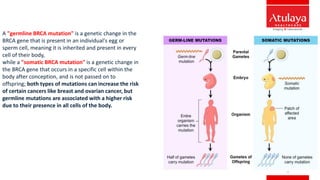 BRCA 1 & BRCA 2 Cancer Testing | Atulaya | PPT