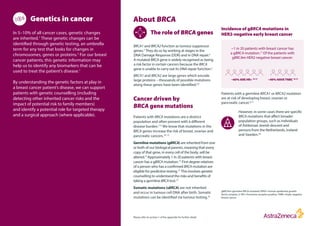 brca mutation.pdf