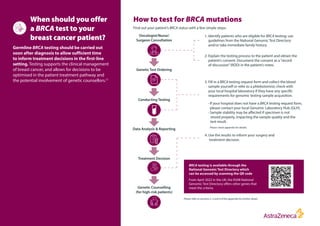 brca mutation.pdf