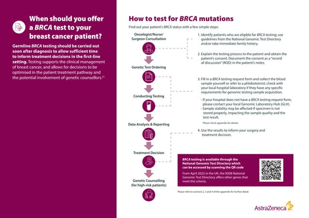 brca mutation.pdf