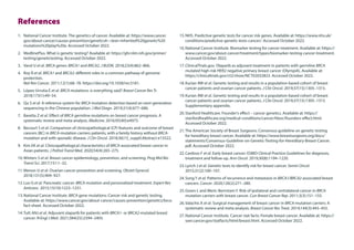 brca mutation.pdf