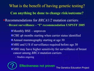 BRCA ONCOLOGY.ppt