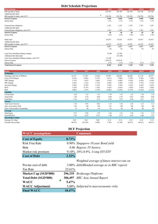 Brc Asia Initiation | PDF