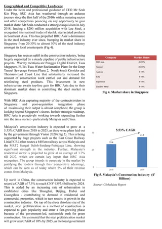 Brc Asia Initiation | PDF