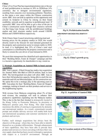 Brc Asia Initiation | PDF