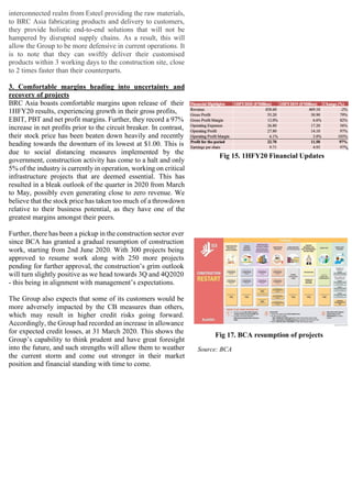 Brc Asia Initiation | PDF