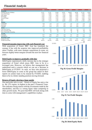 Brc Asia Initiation | PDF