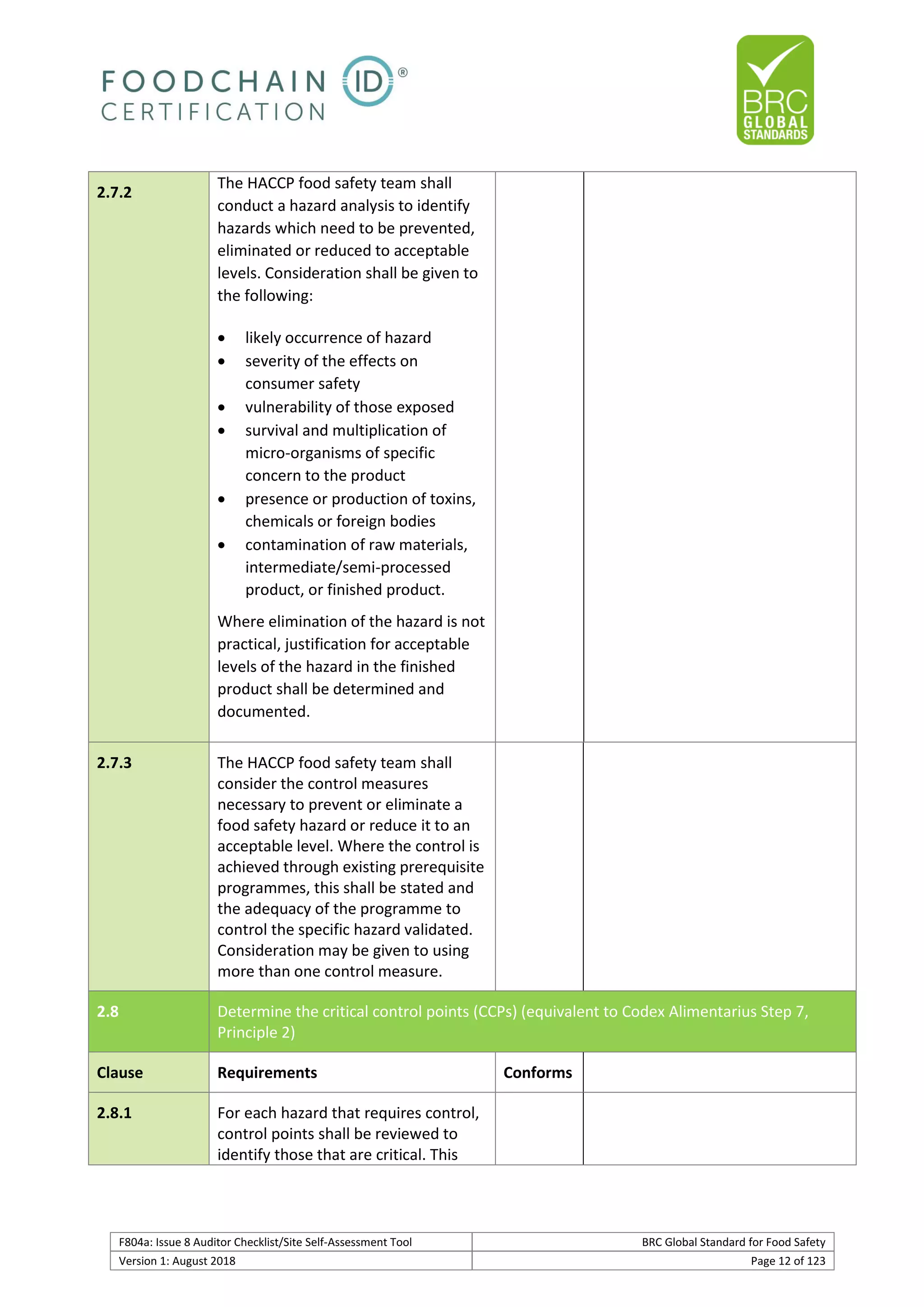 Brc auditor check list | PDF