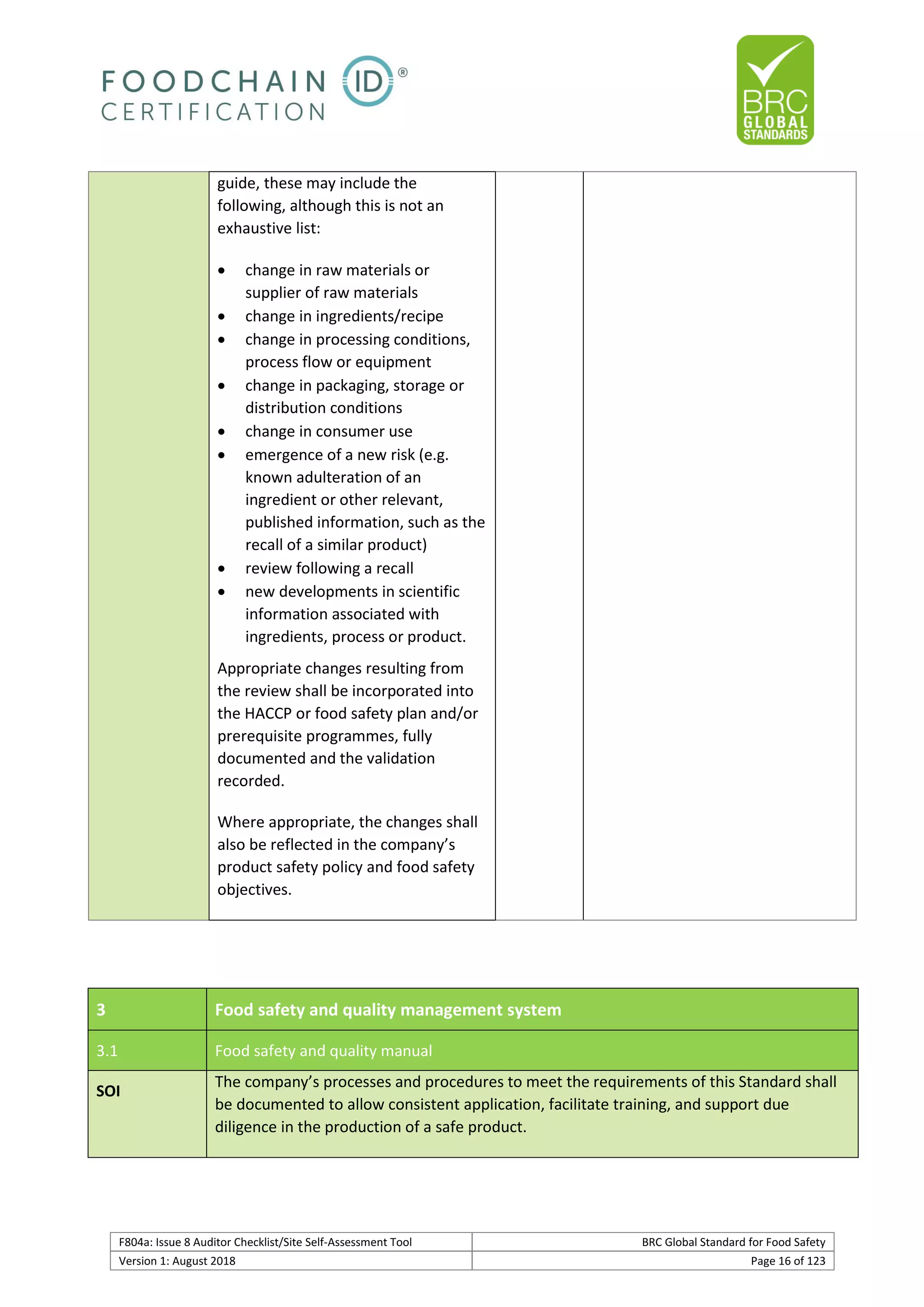 Brc auditor check list | PDF