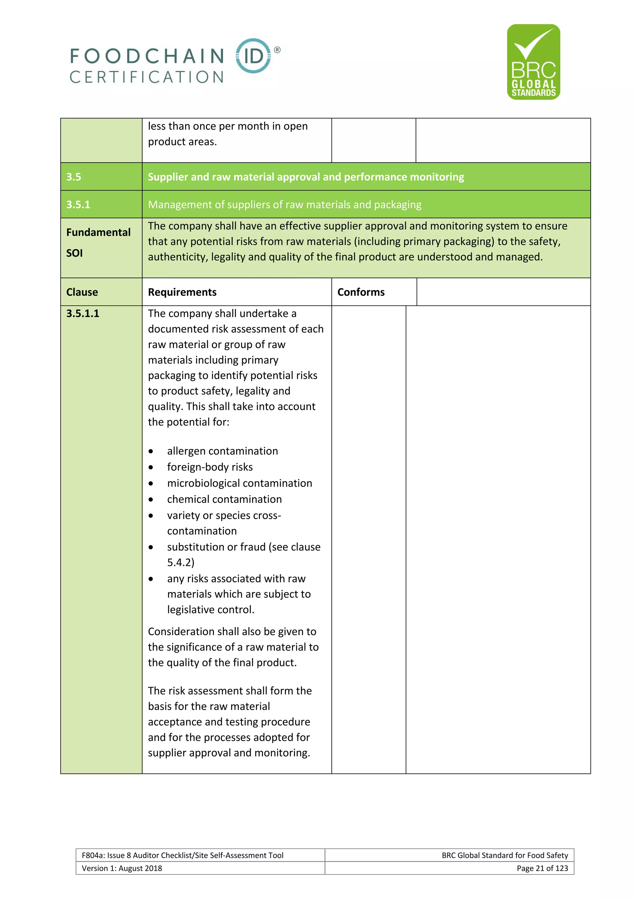 Brc auditor check list | PDF