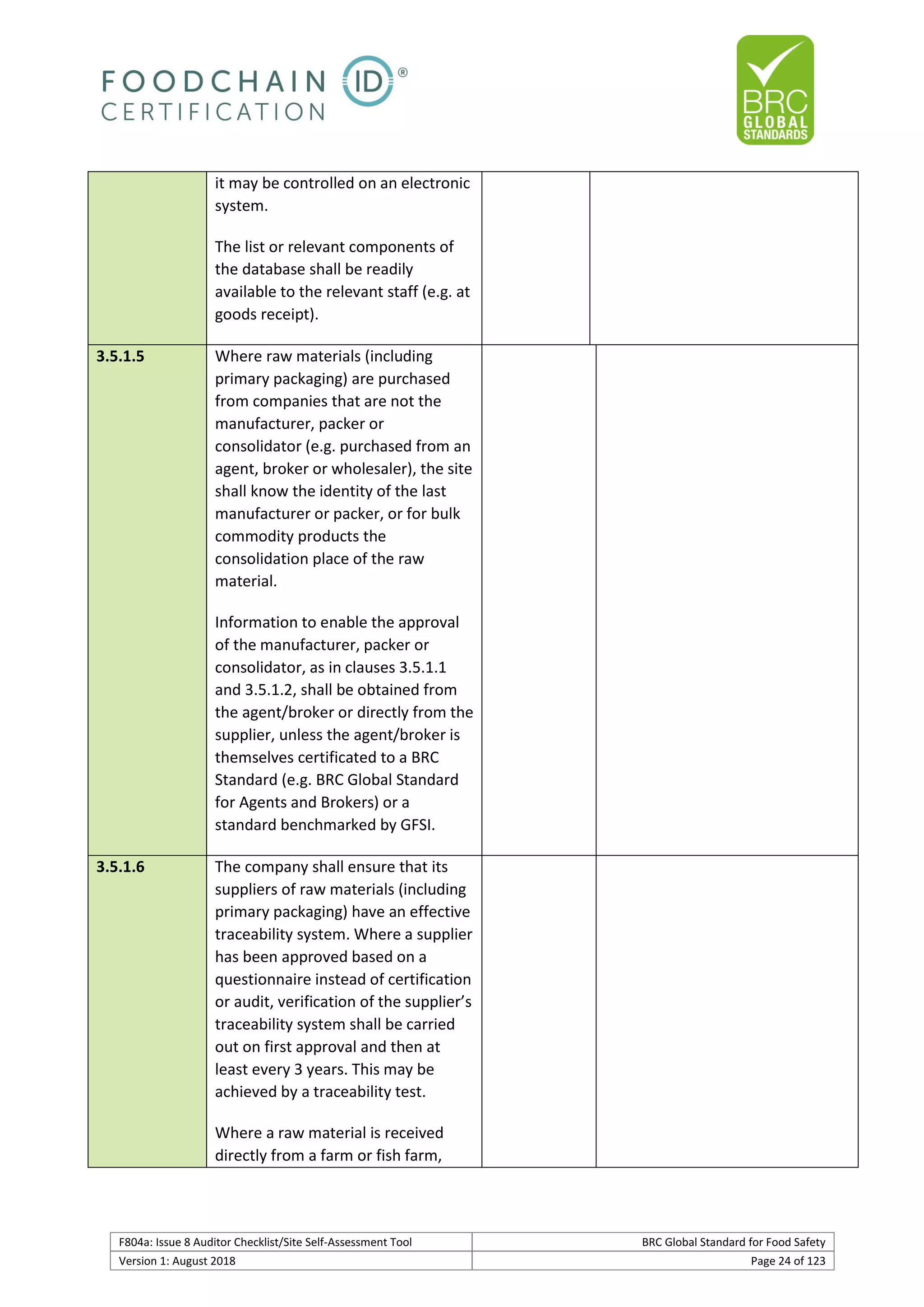 Brc auditor check list | PDF