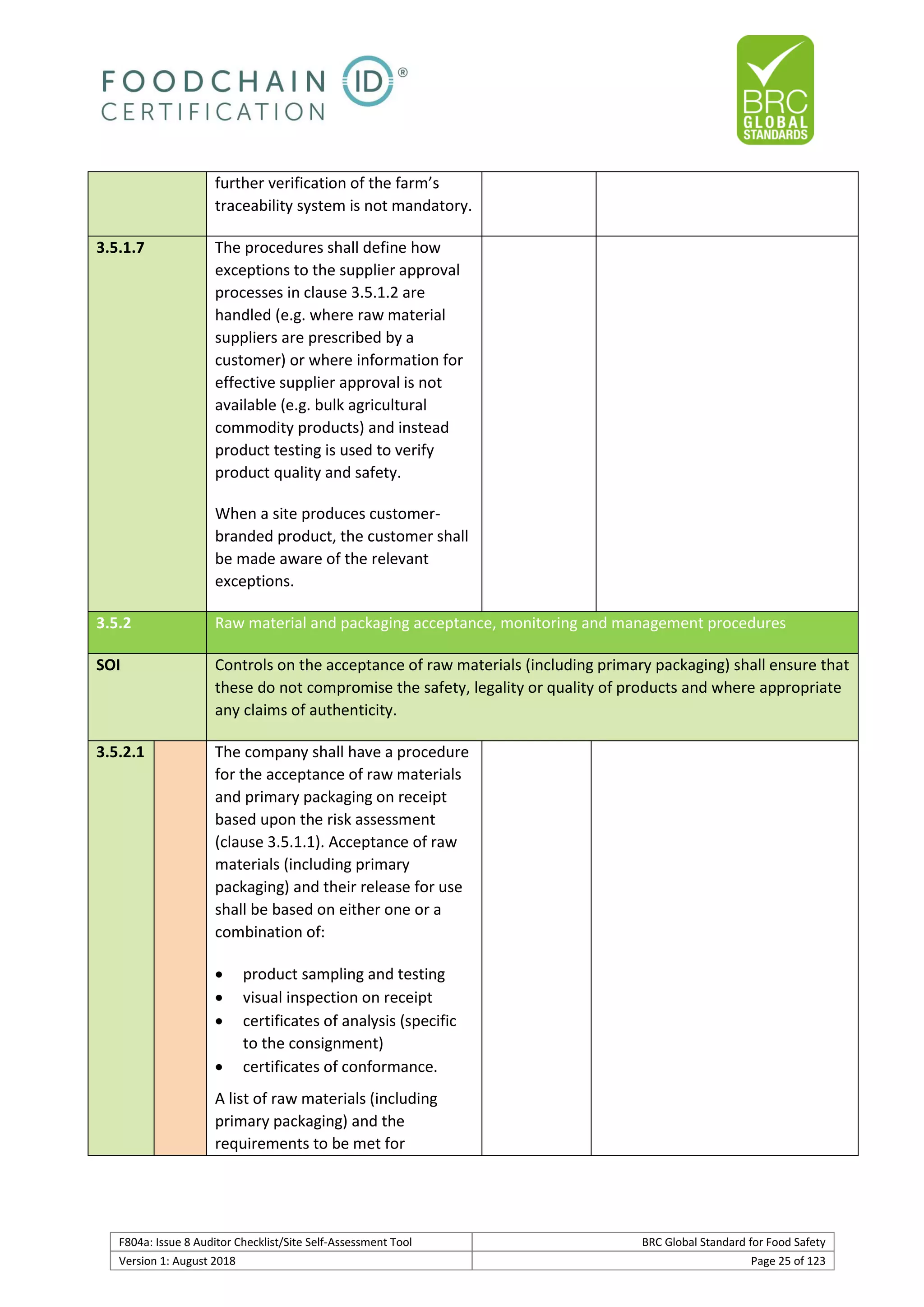 Brc auditor check list | PDF