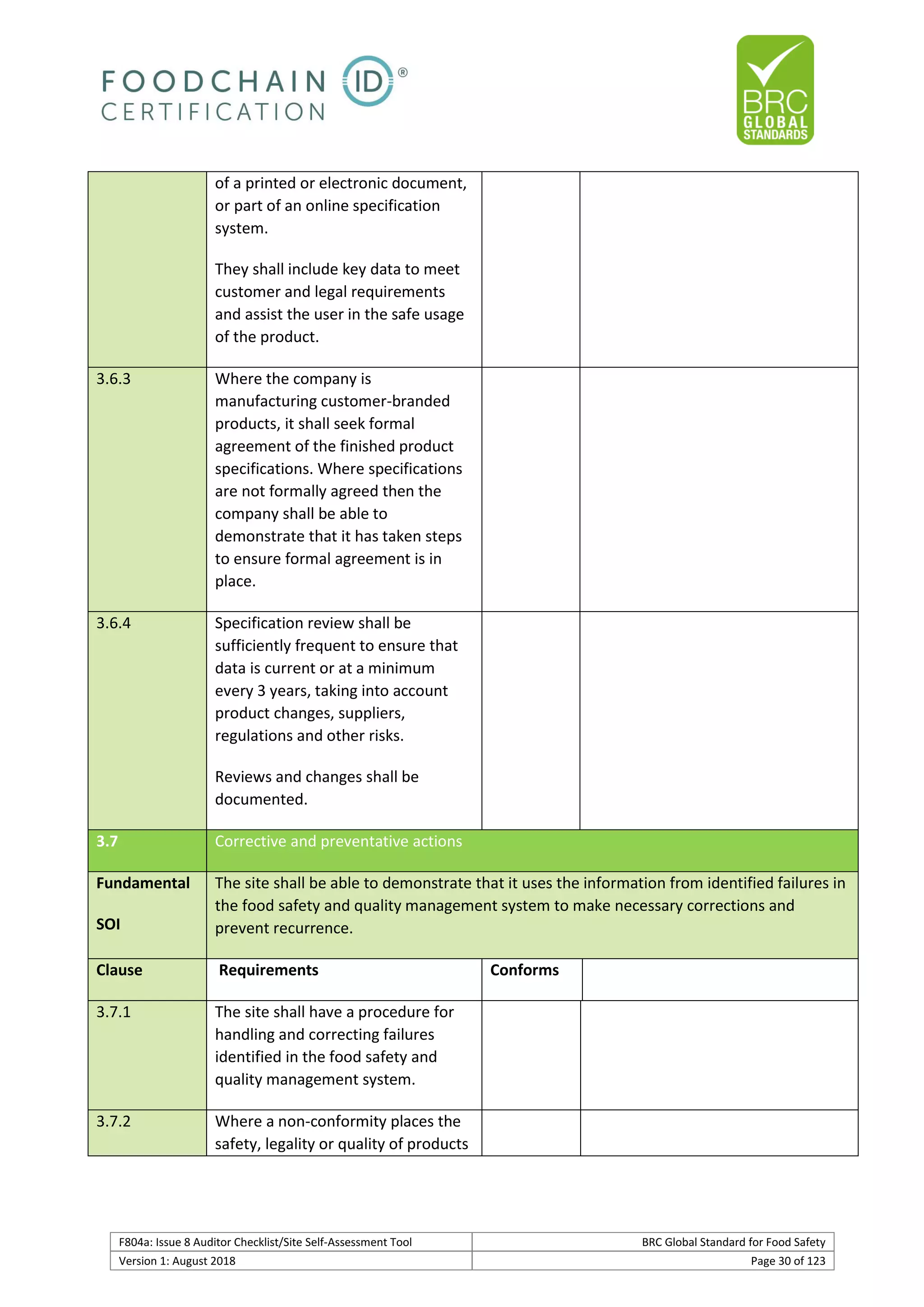 Brc auditor check list | PDF