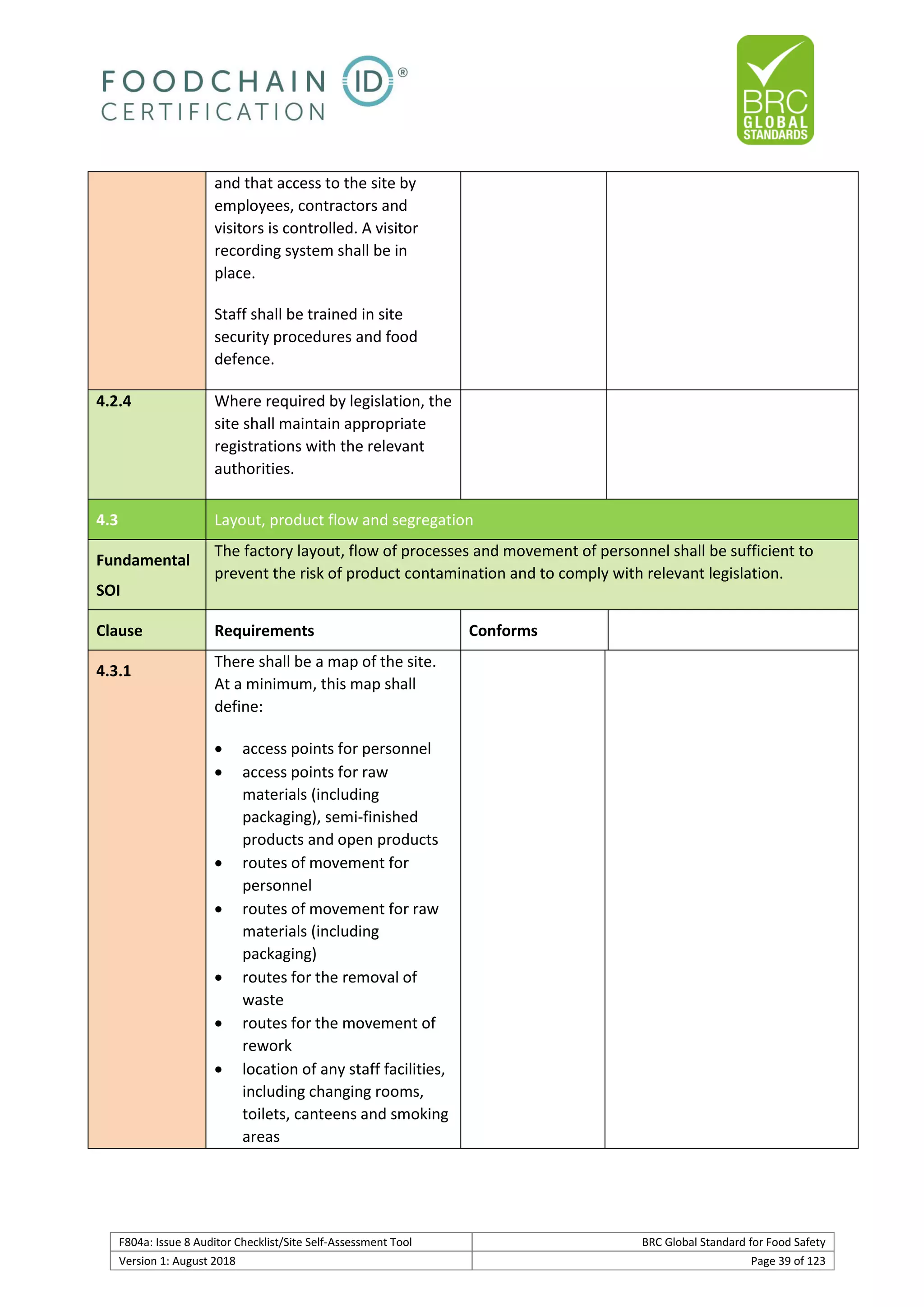 Brc auditor check list | PDF