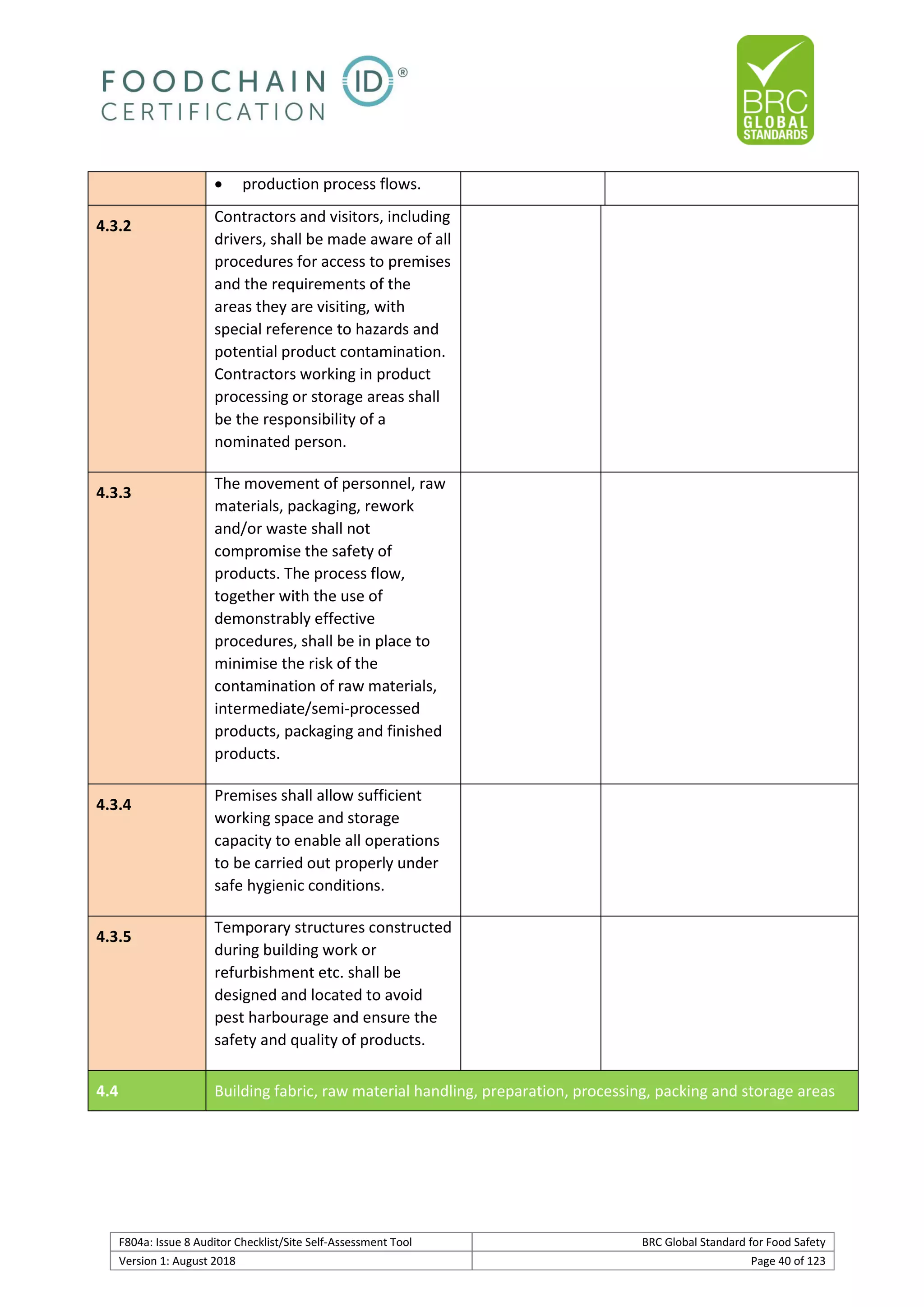 Brc auditor check list | PDF