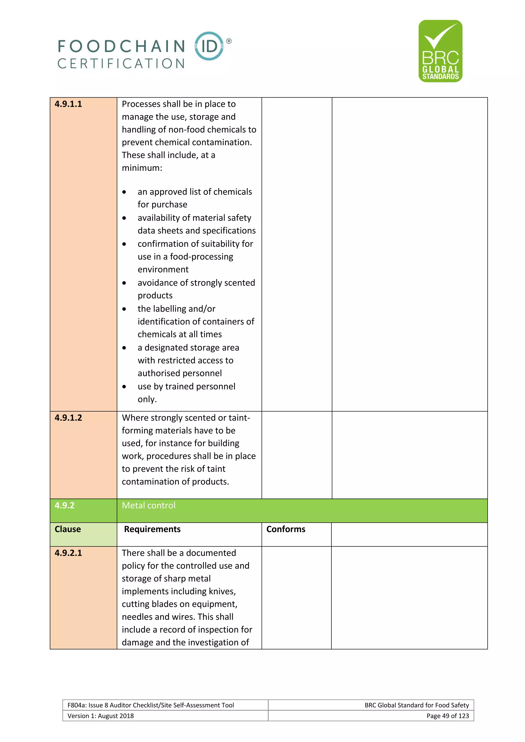 Brc auditor check list | PDF