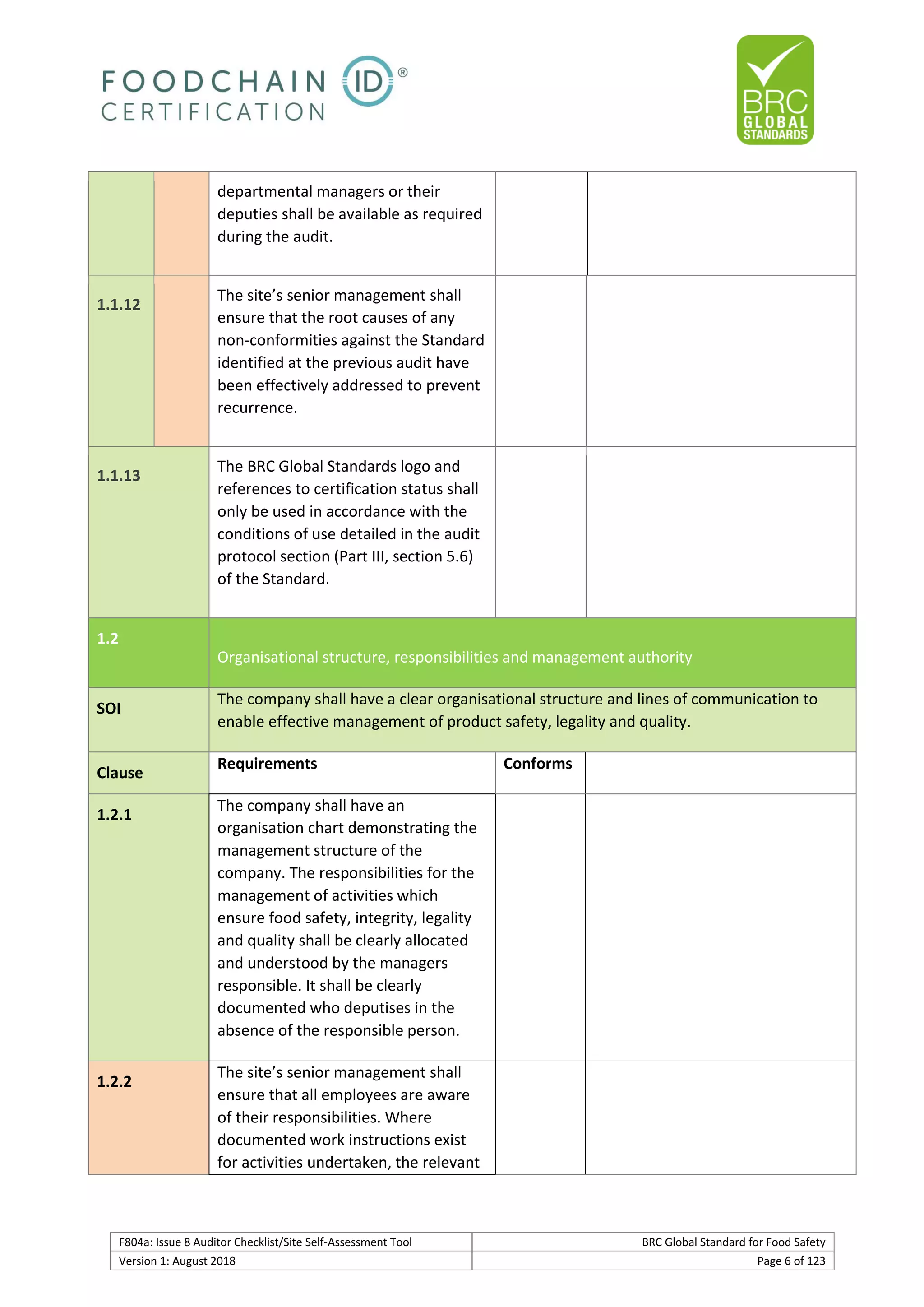 Brc auditor check list | PDF