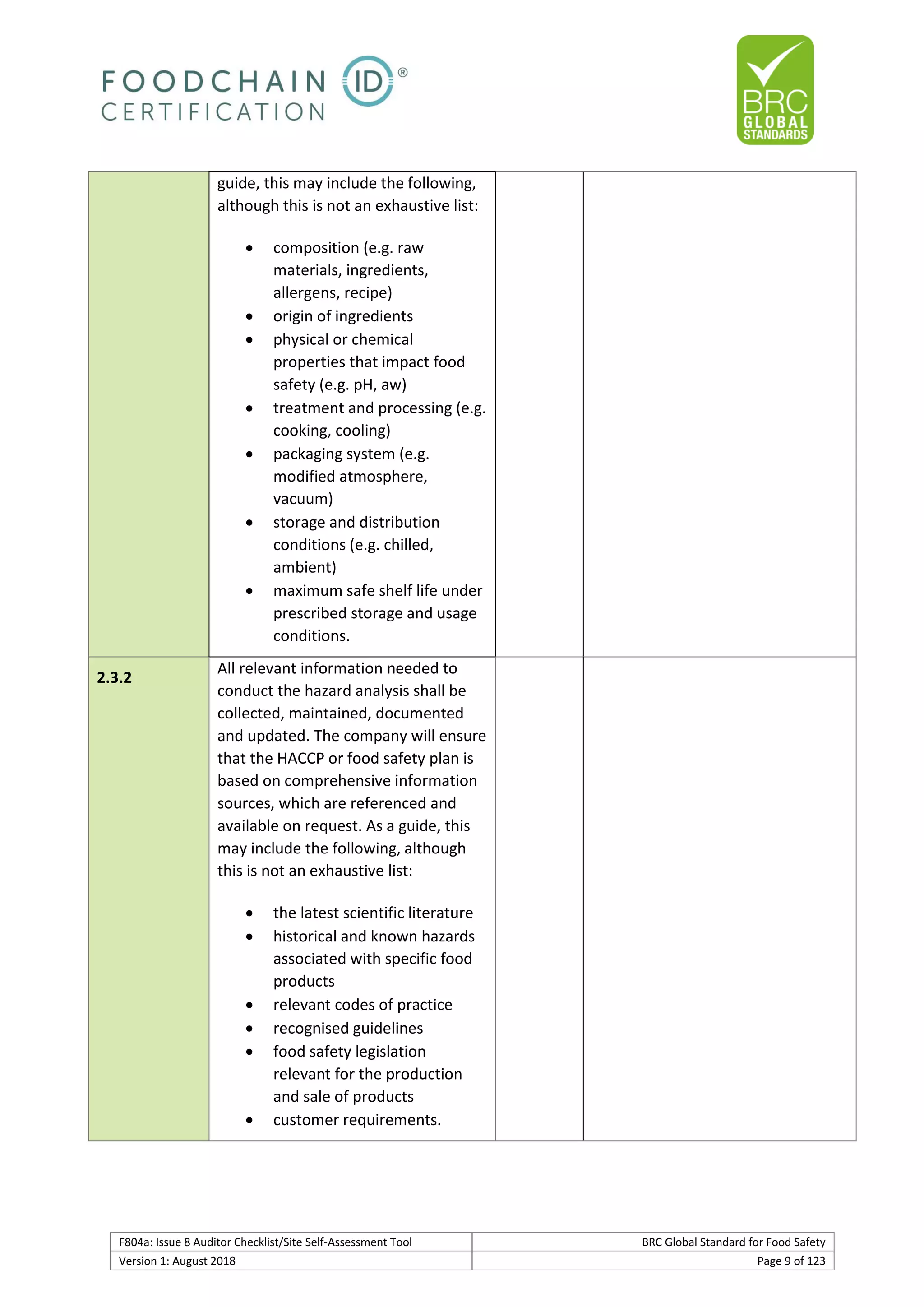 Brc auditor check list | PDF