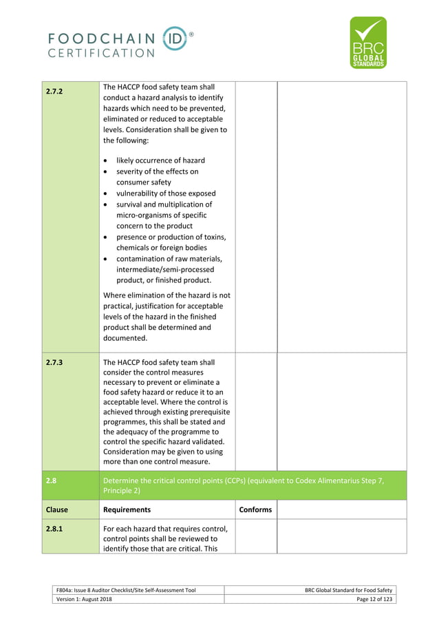 Brc auditor check list | PDF