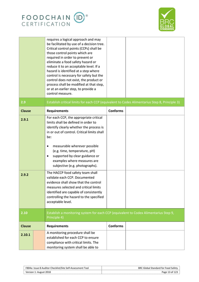 Brc auditor check list | PDF
