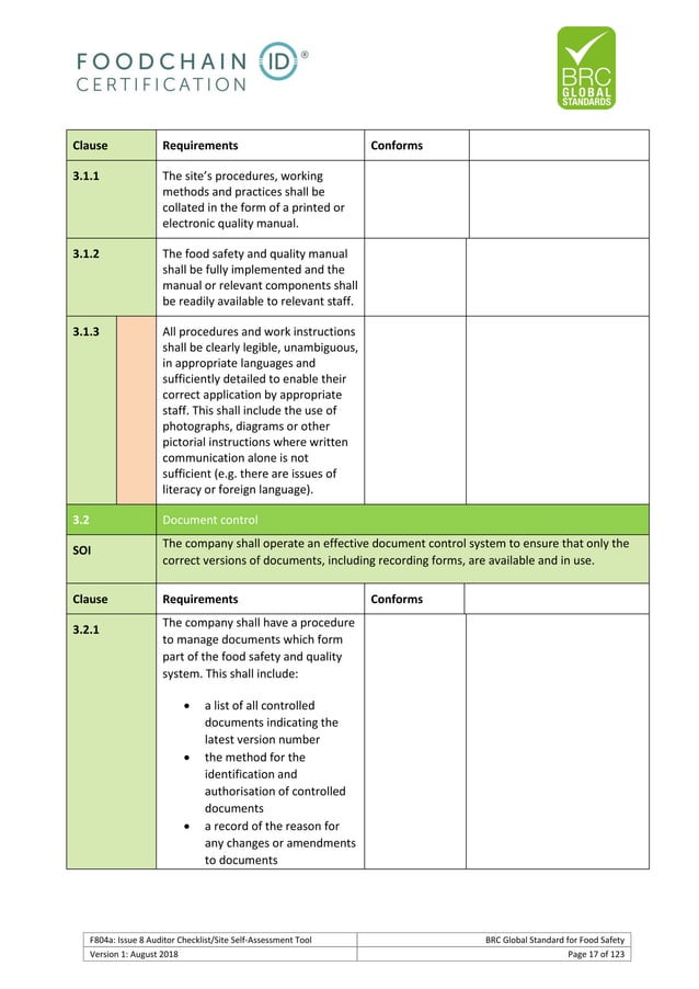 Brc auditor check list | PDF