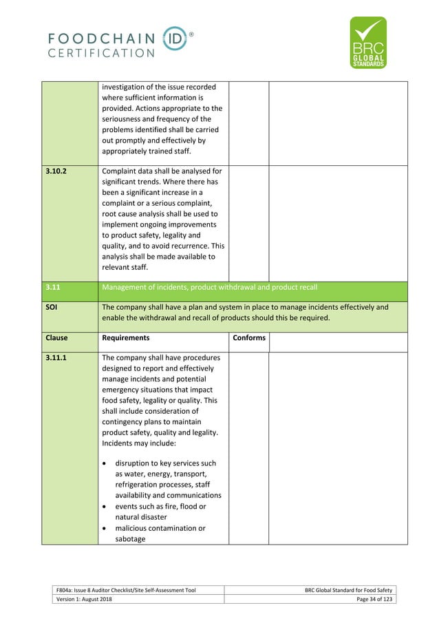 Brc auditor check list | PDF